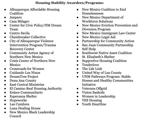 Gov. Lujan Grisham announces $20 million in awards for housing ...